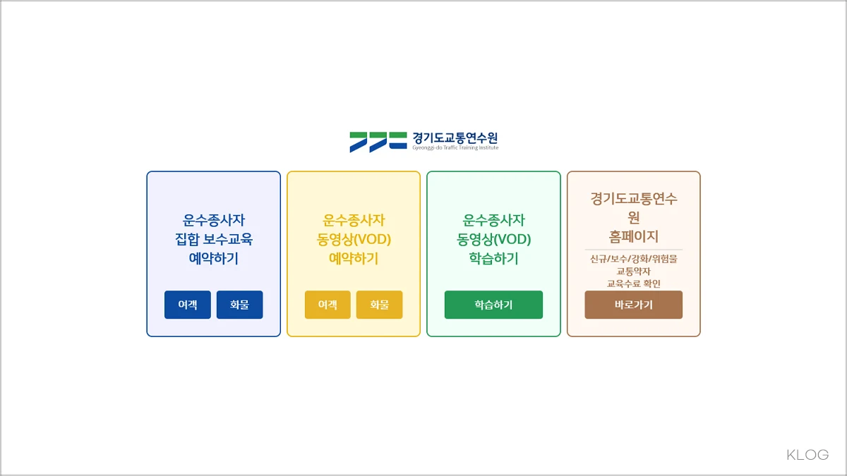 경기도 교통연수원 홈페이지 바로가기 (https://www.kytti.or.kr)